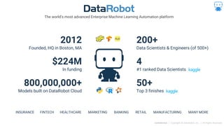 Designing a Successful Governed Citizen Data Science Strategy | PPT