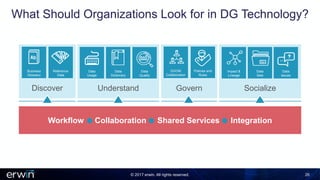 The Five Pillars of Data Governance 2.0 Success | PDF