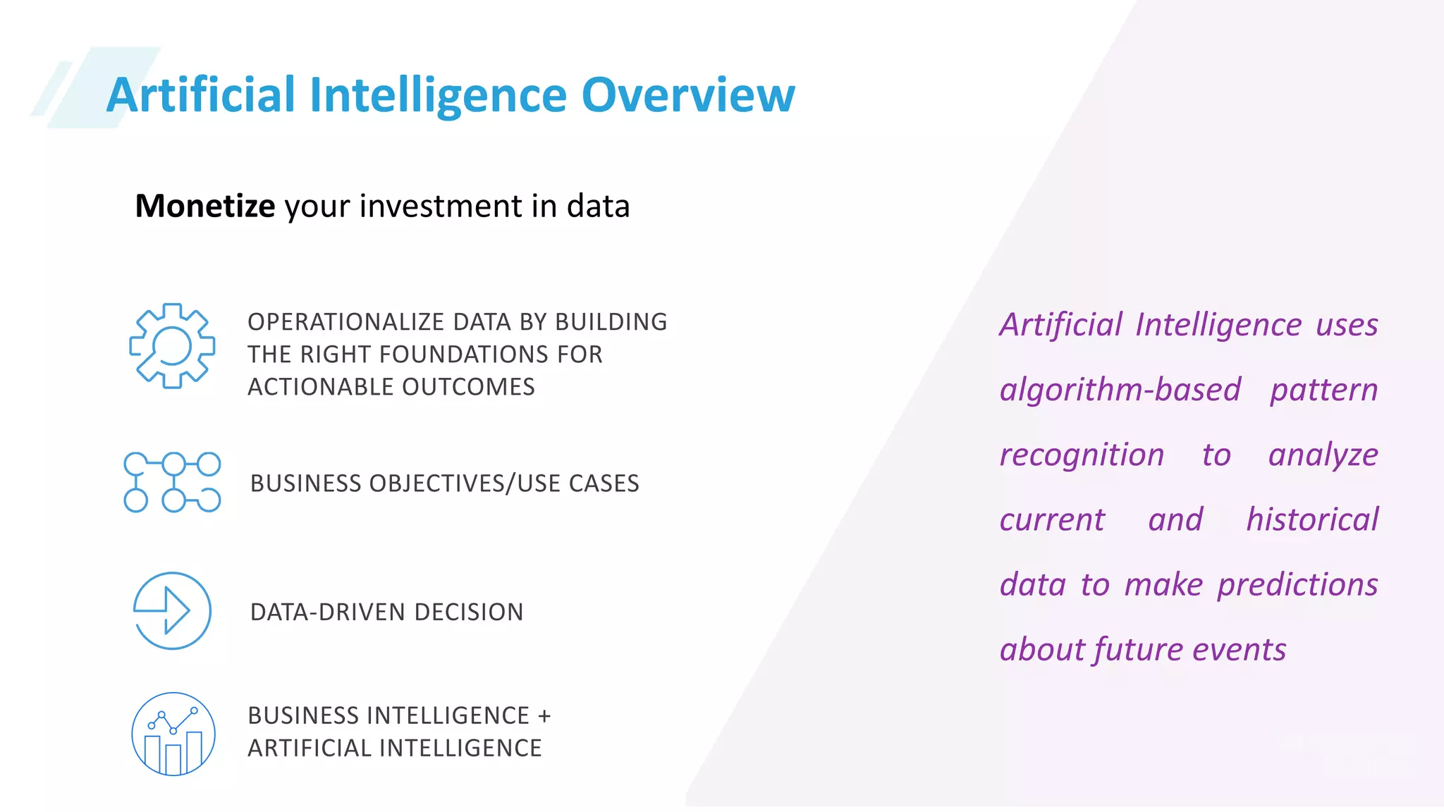 Slides: Applying Artificial Intelligence (AI) in All the Right Places ...