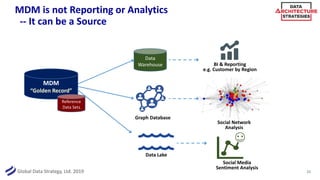 Master Data Management - Aligning Data, Process, and Governance | PDF