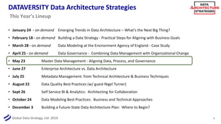 Master Data Management - Aligning Data, Process, and Governance | PDF