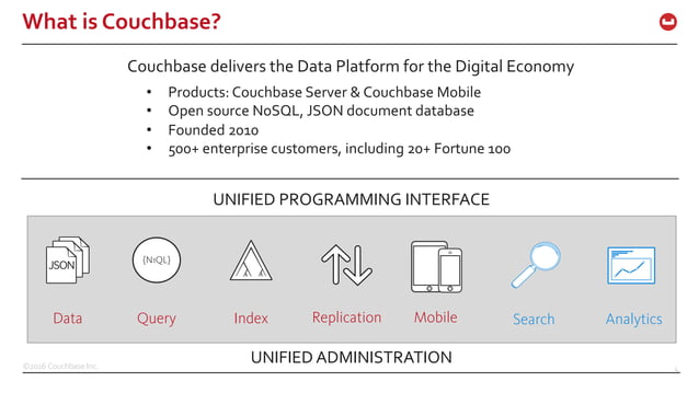 Slides Nosql Data Modeling Using Json Documents A Practical Approach Ppt