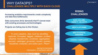 The Importance of DataOps in a Multi-Cloud World | PPTX