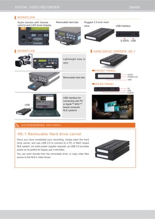 Datavideo DN-600 Recorder Brochure | PDF