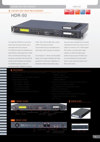 Datavideo HDR-50 | PDF