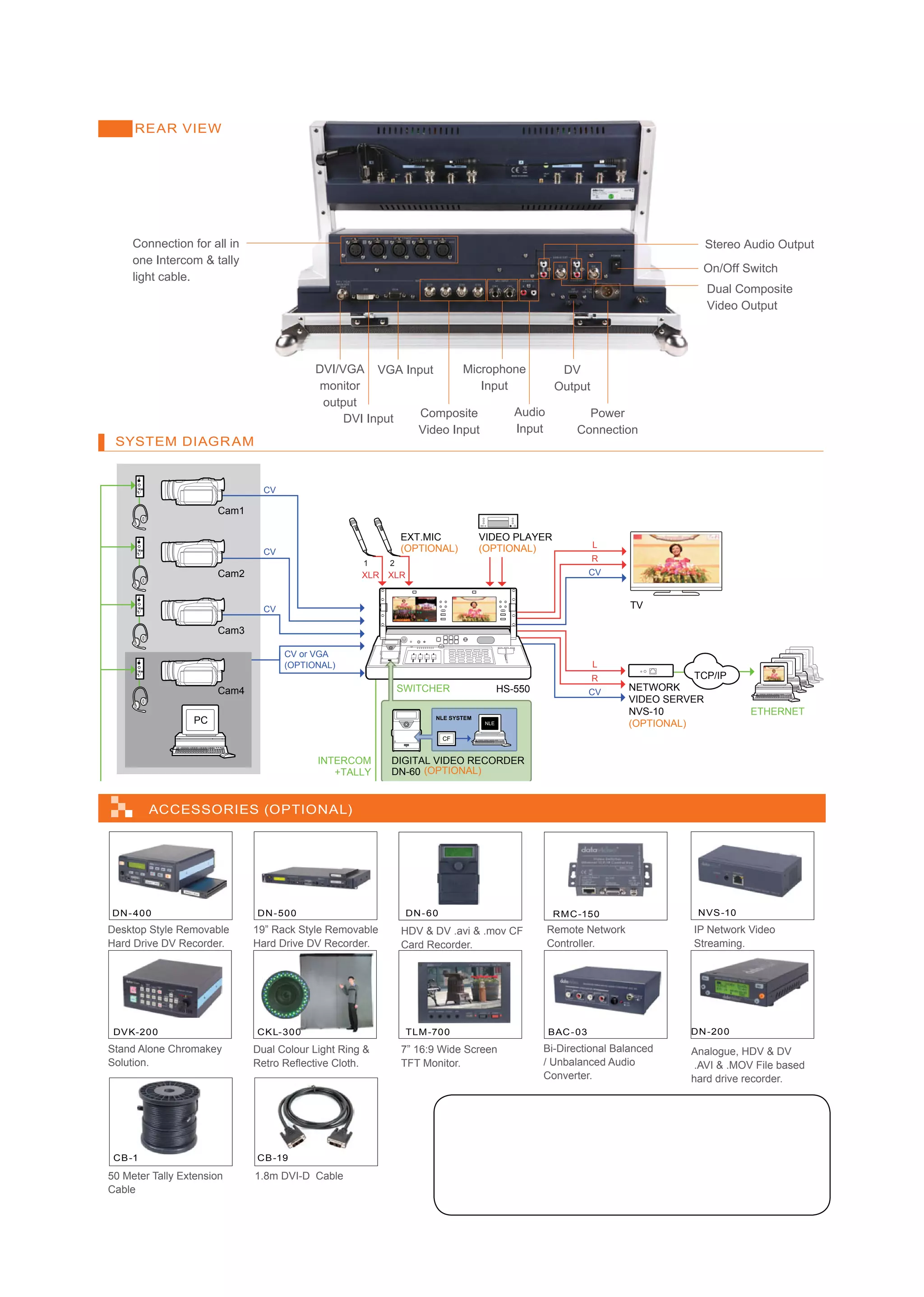 Datavideo HS-550 | PDF | Computer Peripherals | Computing