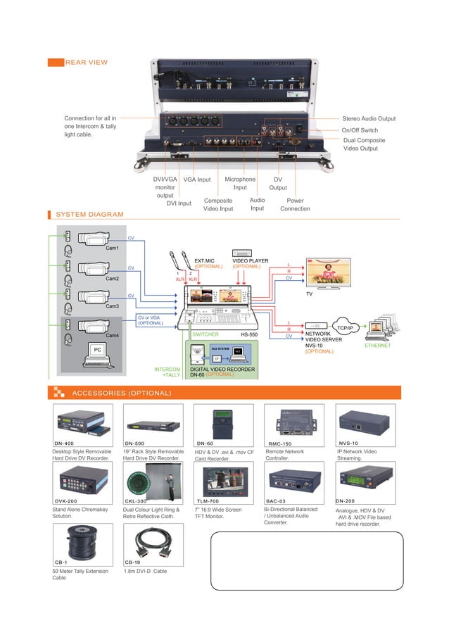 Datavideo HS-550 | PDF | Computer Peripherals | Computing
