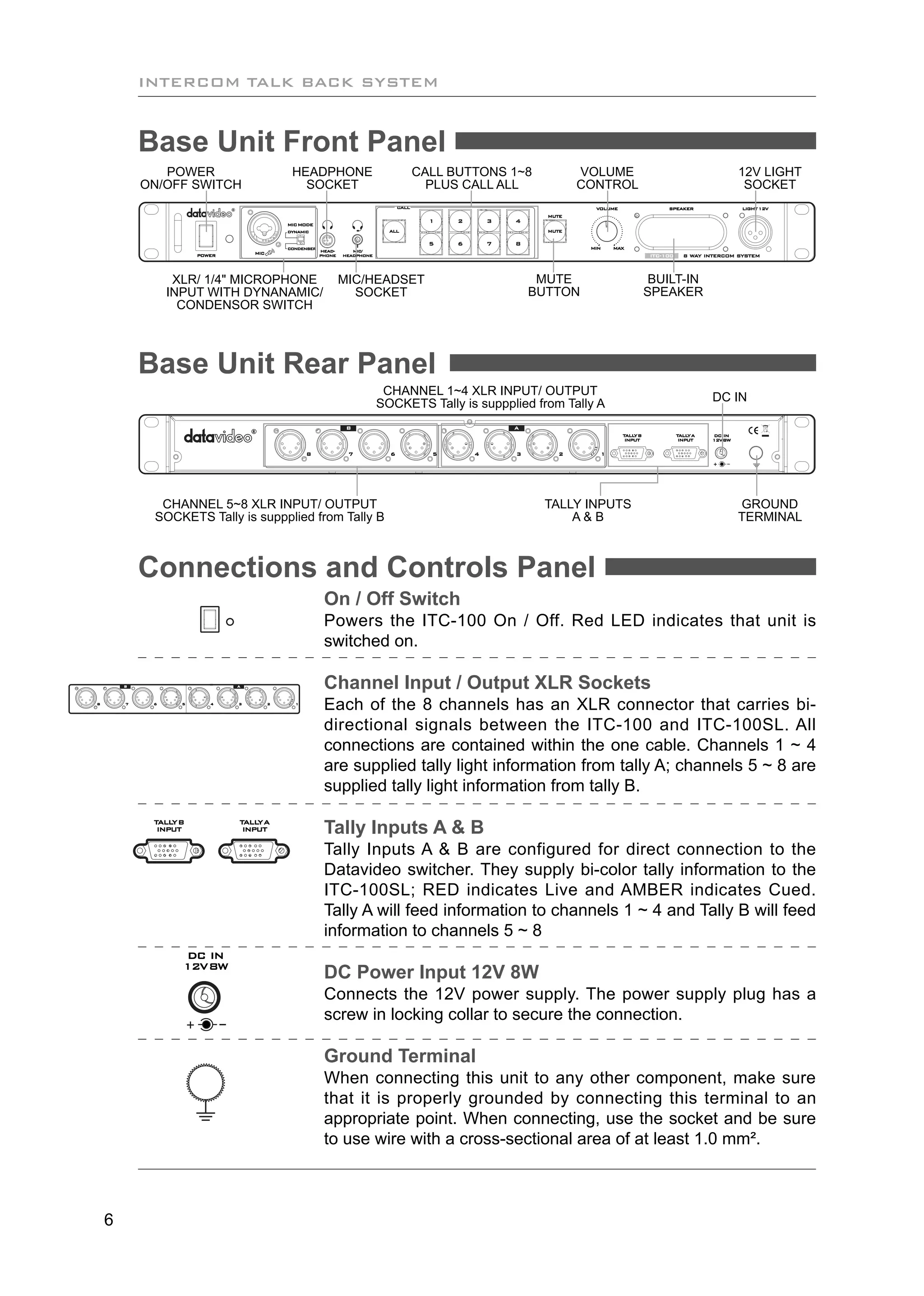 Datavideo ITC-100 Full duplex intercom/ talkback system | PDF
