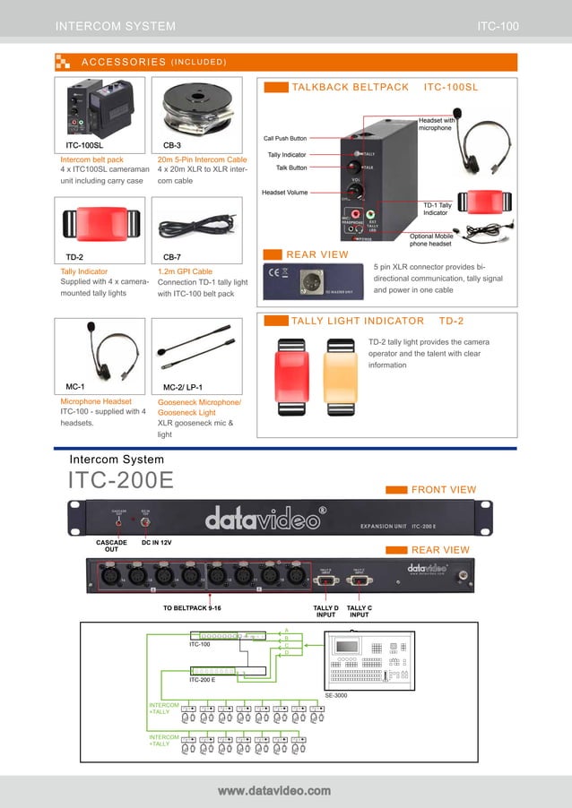 Datavideo ITC-100 Intercom Brochure | PDF
