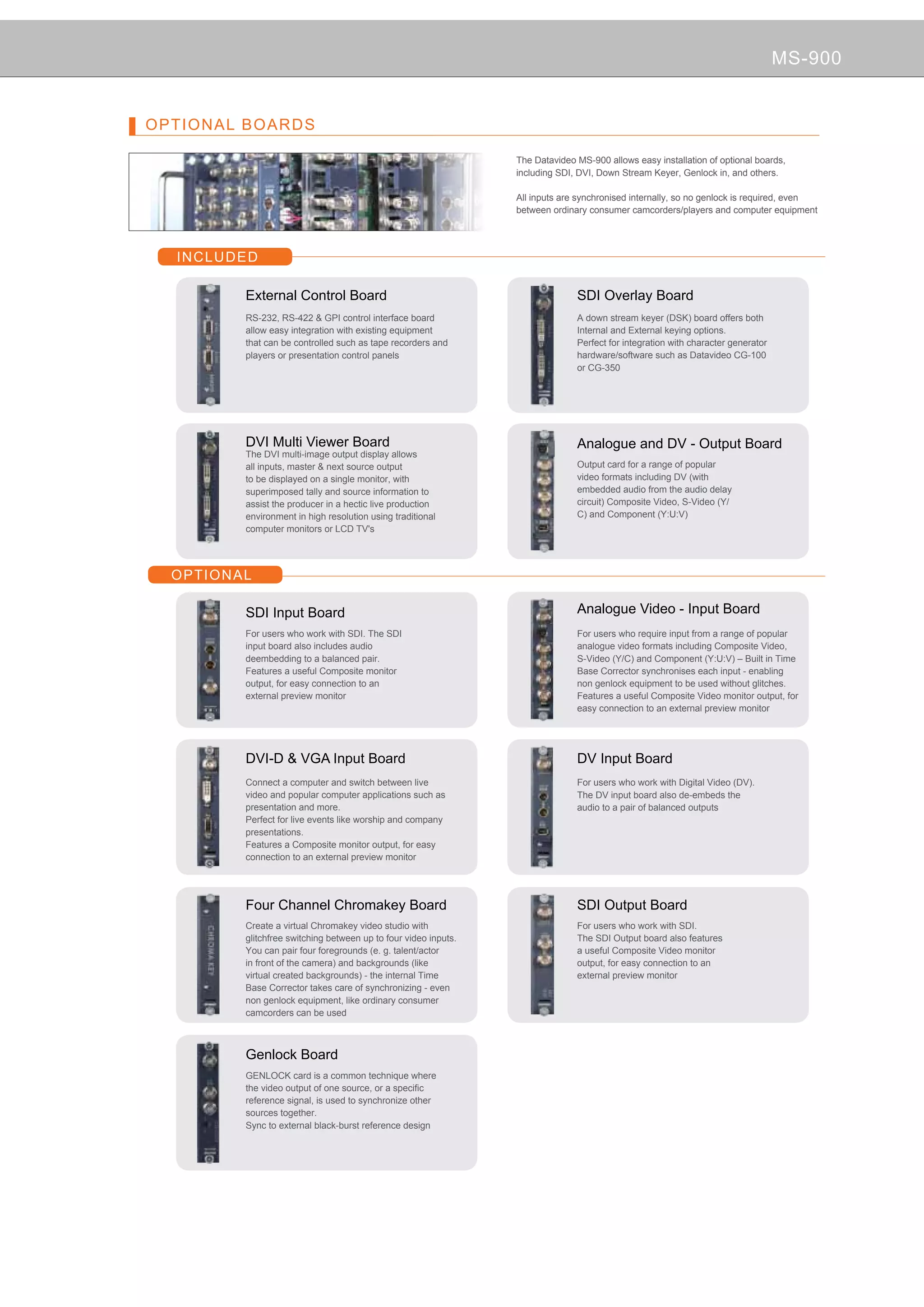 Datavideo MS-900 | PDF