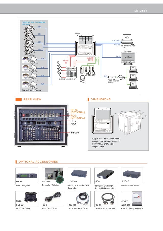 Datavideo MS-900 | PDF