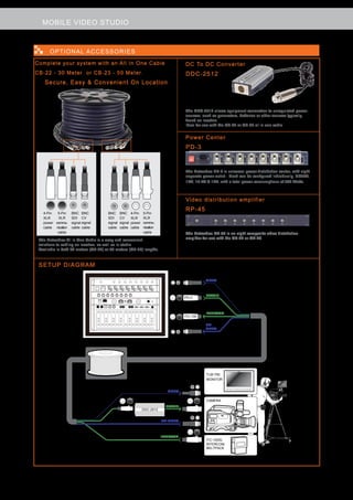 Datavideo MS-900 | PDF