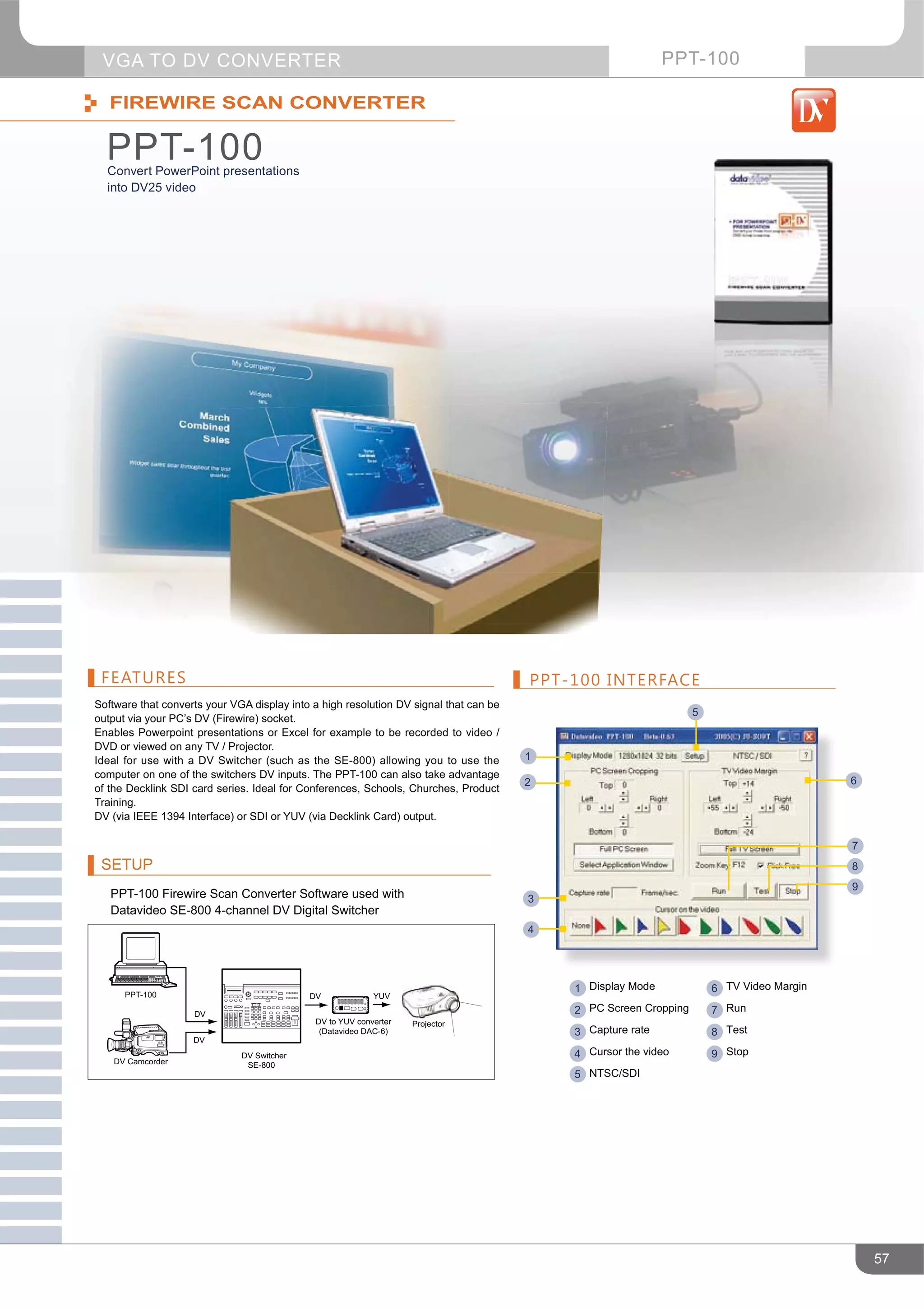 Datavideo PPT-100 | PDF