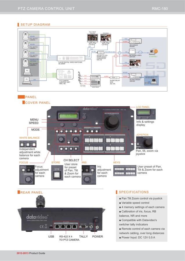 Datavideo RMC-180 Control Box Brochure | PDF