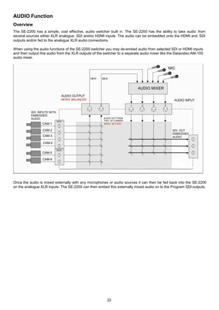 Datavideo SE-2200 6 input HD broadcast quality switcher | PDF