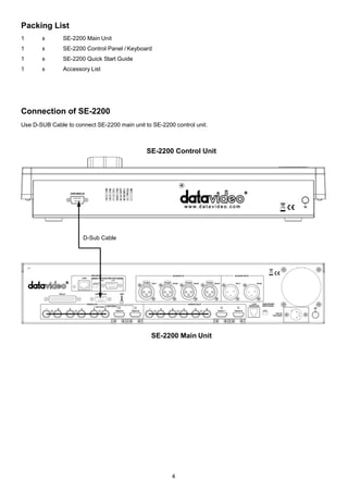 Datavideo SE-2200 6 input HD broadcast quality switcher | PDF