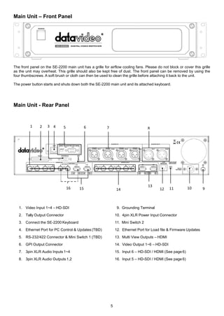 Datavideo SE-2200 6 input HD broadcast quality switcher | PDF