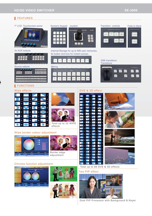 Datavideo SE-3000 | PDF | Consumer Electronics | Technology & Computing
