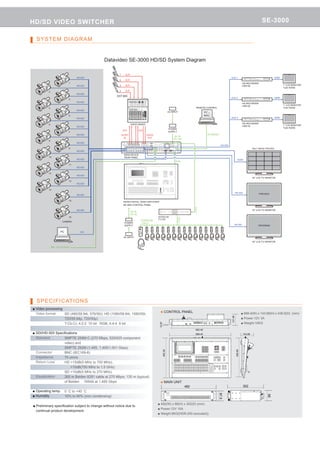 Datavideo SE-3000 | PDF | Consumer Electronics | Technology & Computing