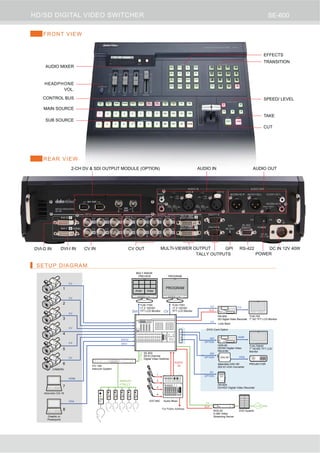 Datavideo SE-600 Videomixer Brochure | PDF