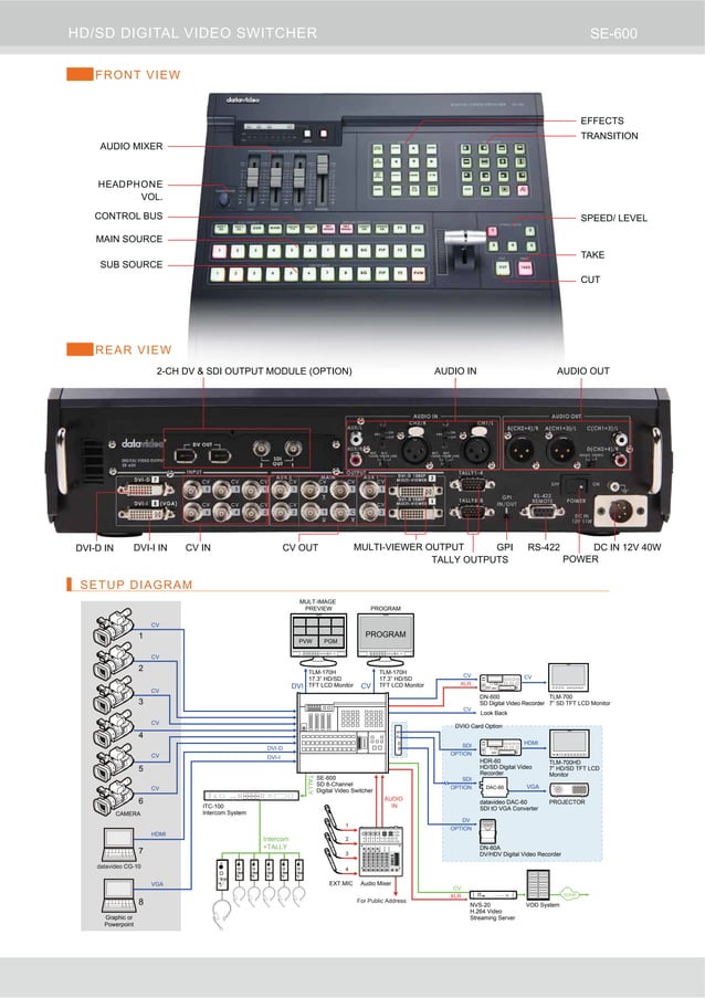Datavideo SE-600 Brochure | PDF