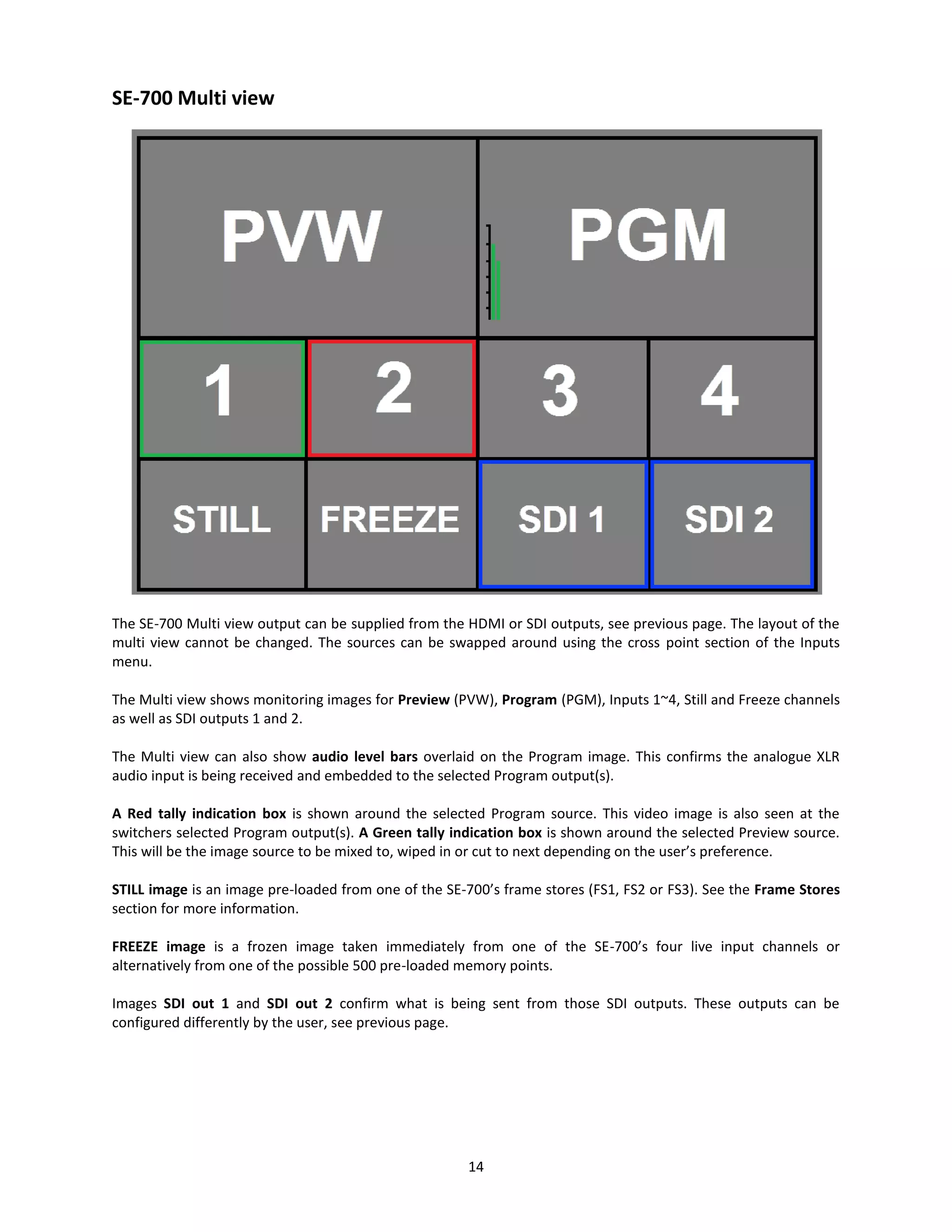 Datavideo SE-700 4 input Digital Video Switcher | PDF