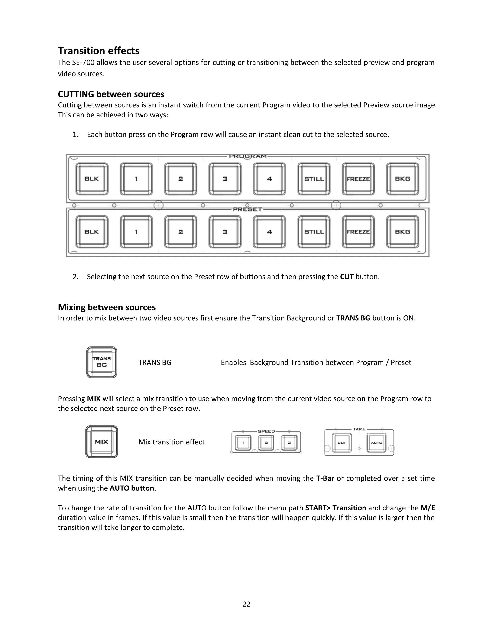 Datavideo SE-700 4 input Digital Video Switcher | PDF