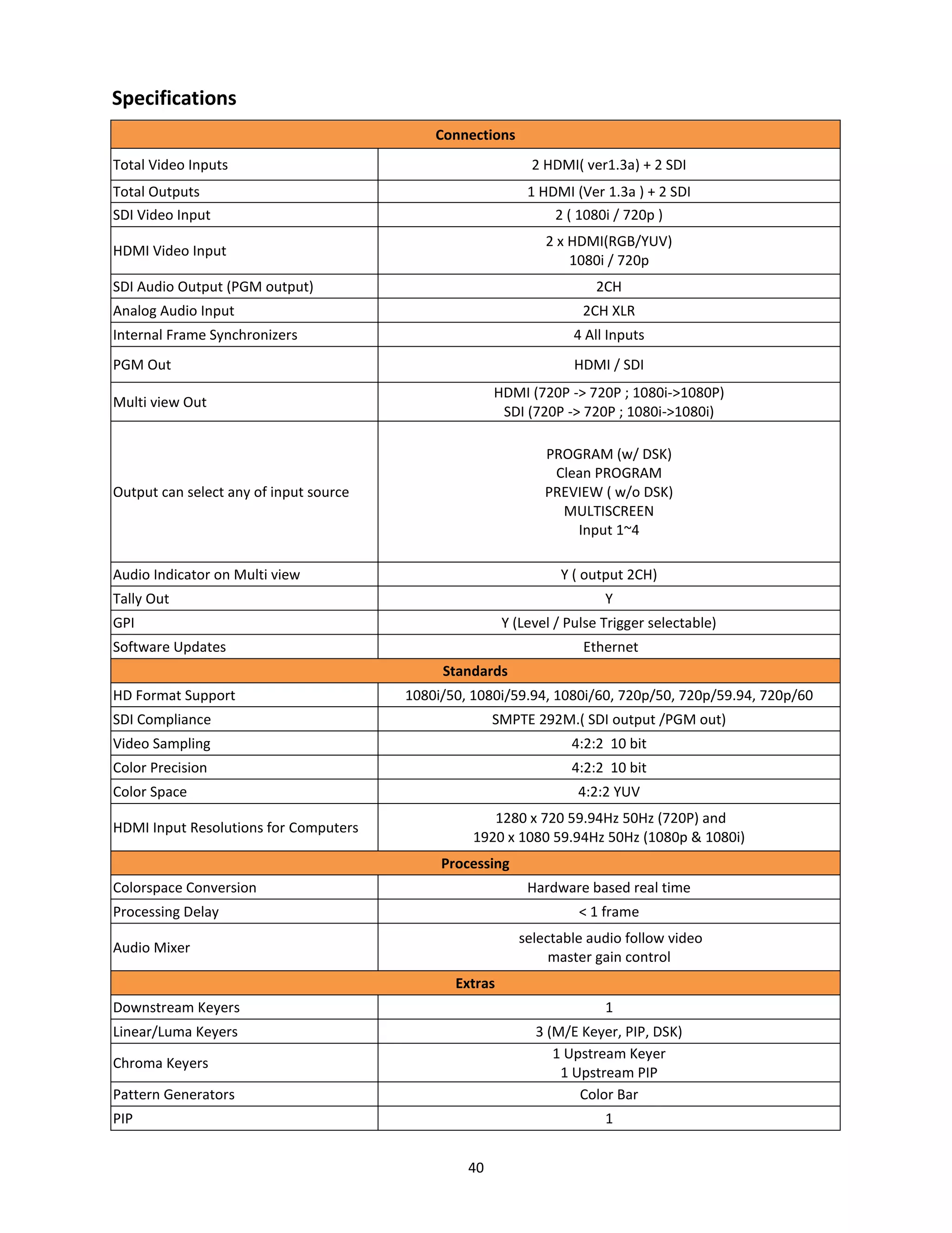 Datavideo SE-700 4 input Digital Video Switcher | PDF