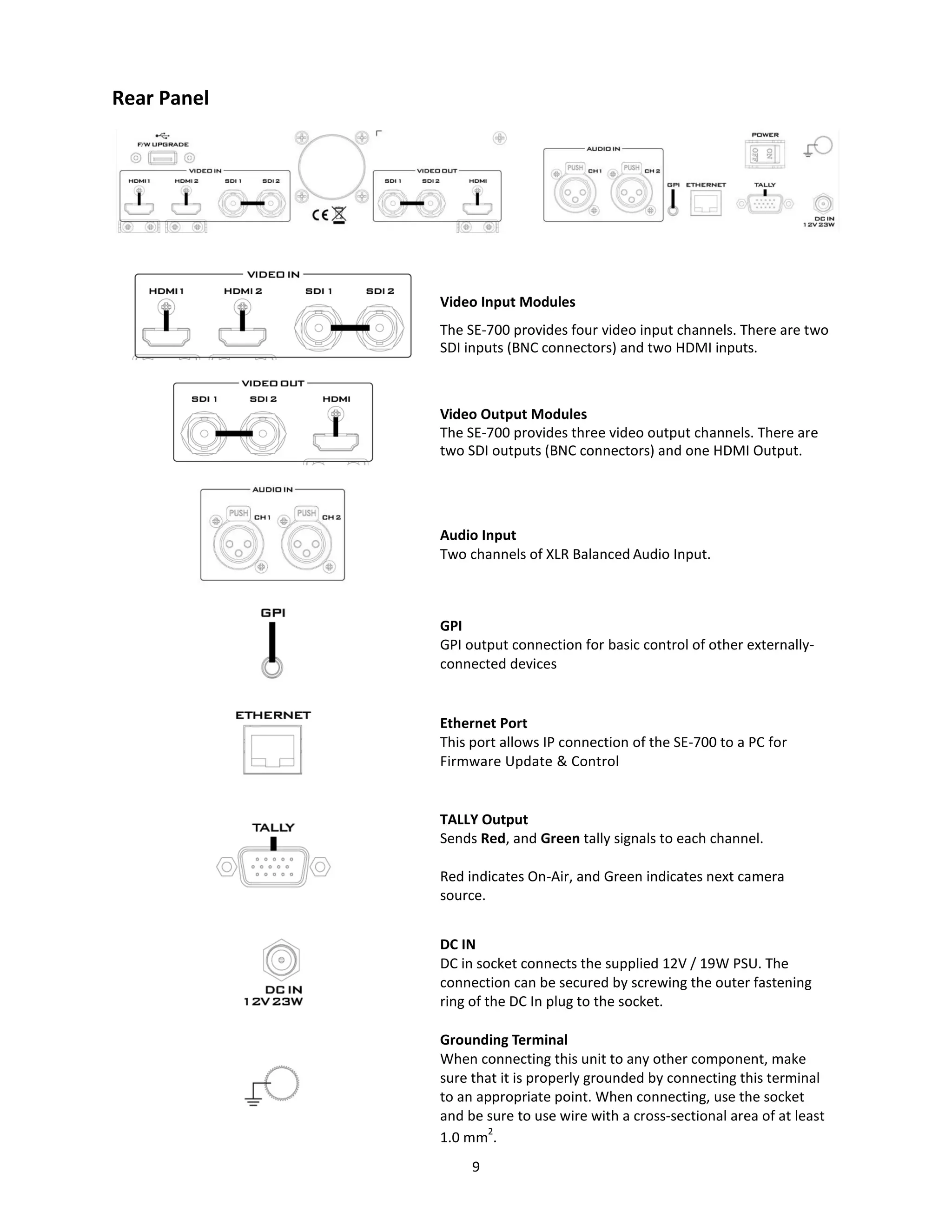 Datavideo SE-700 4 input Digital Video Switcher | PDF