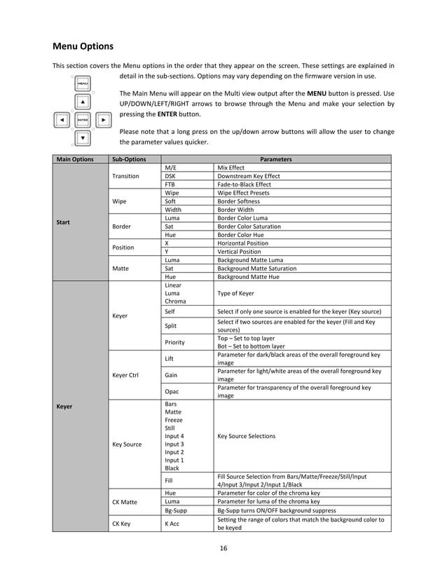 Datavideo SE-700 4 input Digital Video Switcher | PDF