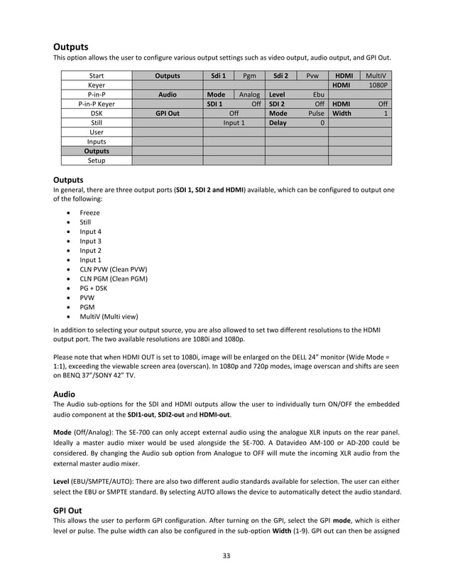 Datavideo SE-700 4 input Digital Video Switcher | PDF
