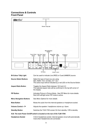 Datavideo TLM-170H 17" Widescreen LCD Monitor - Desktop Version | PDF