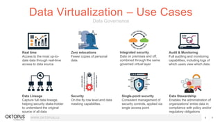Data Virtualization by OKTOPUS Consulting | PPT