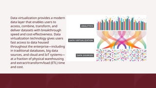 data virtualization where data is virtualized for different benefits.pptx