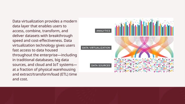 data virtualization where data is virtualized for different benefits.pptx