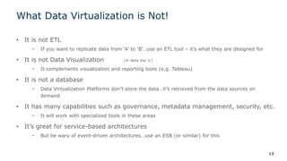 Why Data Virtualization? An Introduction | PPT