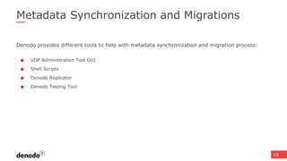 Data Virtualization Deployments: How to Manage Very Large Deployments | PDF