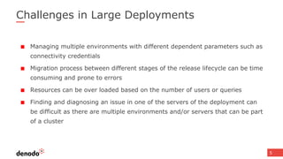 Data Virtualization Deployments: How to Manage Very Large Deployments | PDF