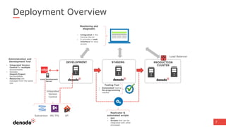 Data Virtualization Deployments: How to Manage Very Large Deployments | PDF