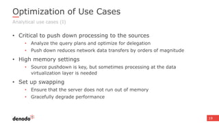 Data Virtualization Reference Architectures: Correctly Architecting your Solutions for ...