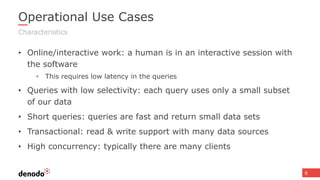 Data Virtualization Reference Architectures: Correctly Architecting your Solutions for ...