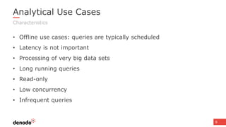 Data Virtualization Reference Architectures: Correctly Architecting your Solutions for ...