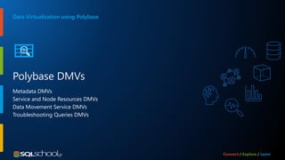 Data virtualization using polybase | PPT
