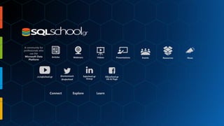Data virtualization using polybase | PPT