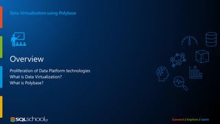 Data virtualization using polybase | PPT
