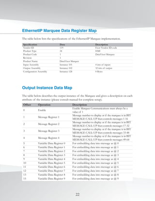 DataVisor Marquees 2016 Product Catalog | PDF