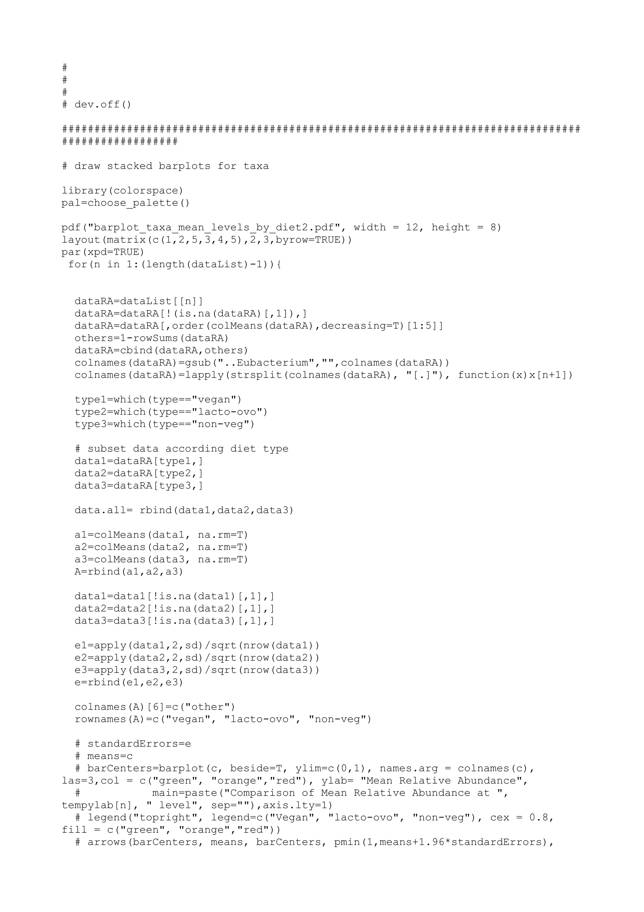 An example of R code for Data visualization | TXT | Biological Sciences ...