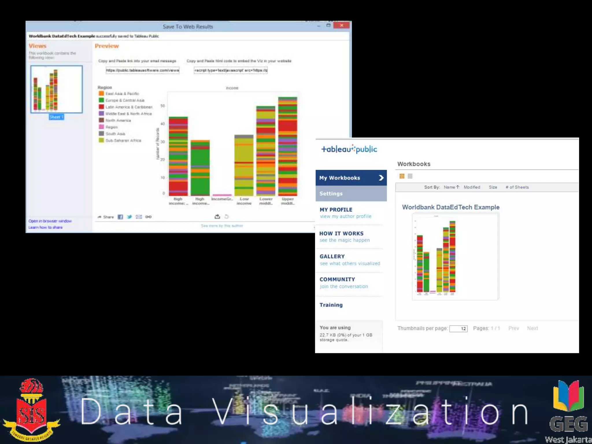 Data visualisation - examples and using Tablau for exciting presentation formats and ...