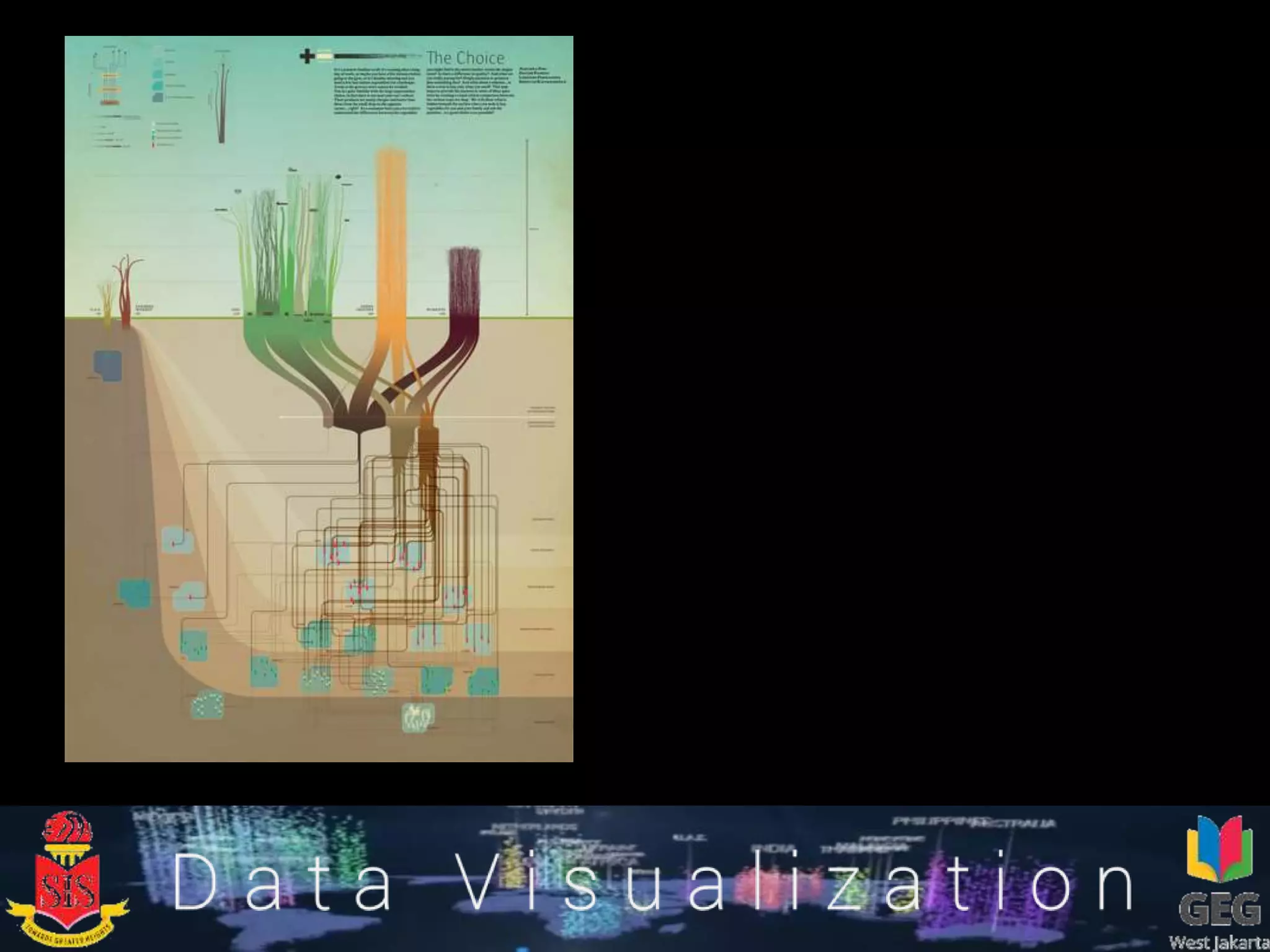 Data visualisation - examples and using Tablau for exciting ...