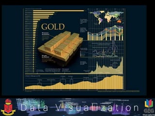 Data visualisation - examples and using Tablau for exciting presentation formats and ...